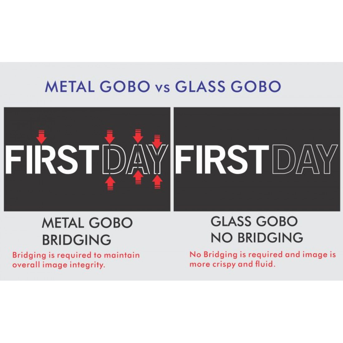 Custom Gobo : B/W Glass